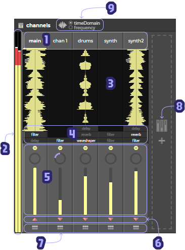 help mixer channels · gridsound/daw Wiki · GitHub