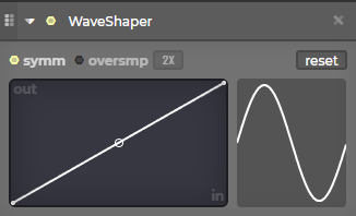 help mixer effects waveshaper · gridsound/daw Wiki · GitHub