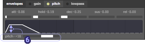 help synth envelopes · gridsound/daw Wiki · GitHub