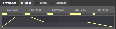 help synth envelopes · gridsound/daw Wiki · GitHub